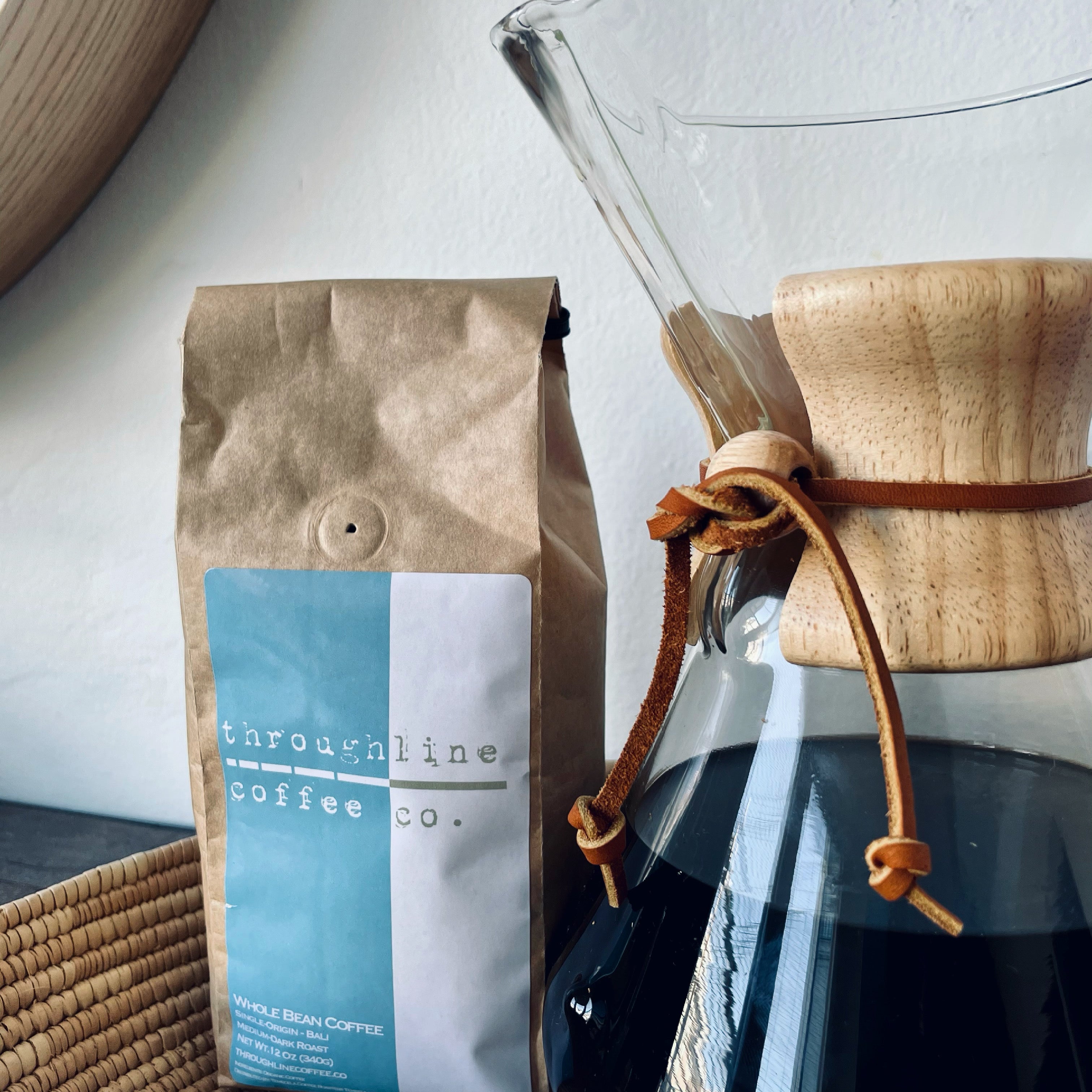 Introducing: throughline coffee co. – throughline coffee co.